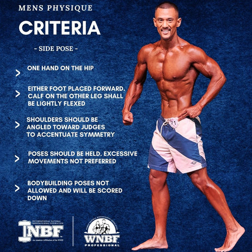 Men's Physique Criteria – WNBF Canada
